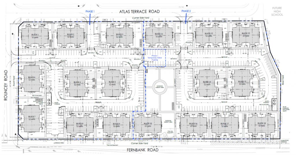 New site plan application for 5541 and part of 5505 Fernbank Road ...